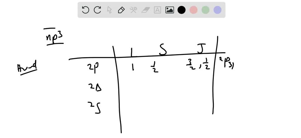 Solved 3 The Term Symbols For An N P 3 Electron Configuration Are 2 P 2 D And 4 S