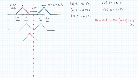 SOLVED: Two triangular wave pulses are traveling toward each other on a ...