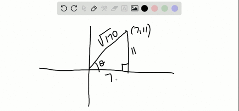 ⏩SOLVED:Use the definition of sine and cosine to write sinθand… | Numerade