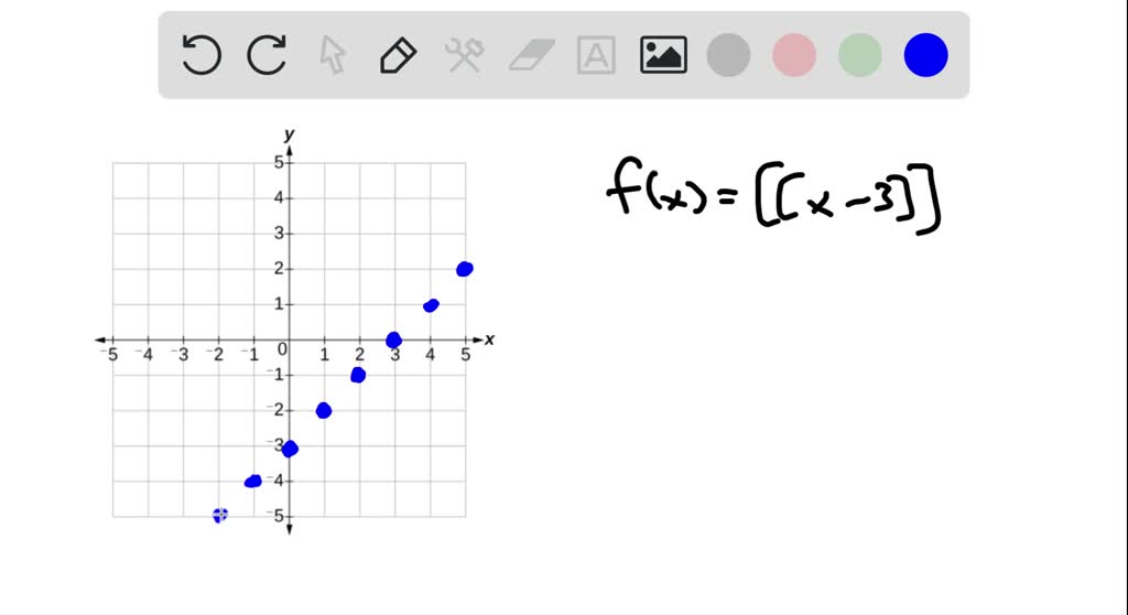 Solved Graph Each Step Function F X [[x 3]]