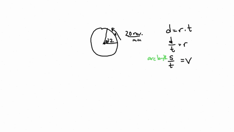 SOLVED:A water wheel has a radius of 12 feet. The wheel is rotating at ...