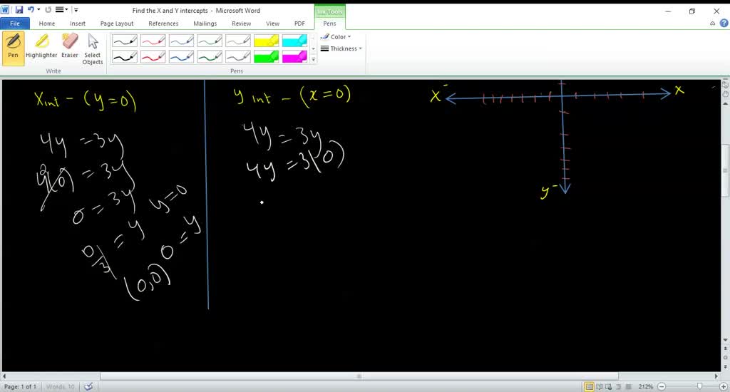 SOLVED:Linear Equations, Graphs, and Functions 4 y=3 x