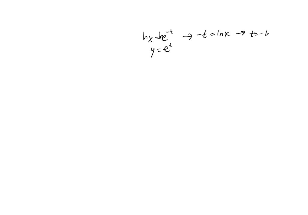 SOLVED: (a) Eliminate the parameter to find a Cartesian equation of the ...