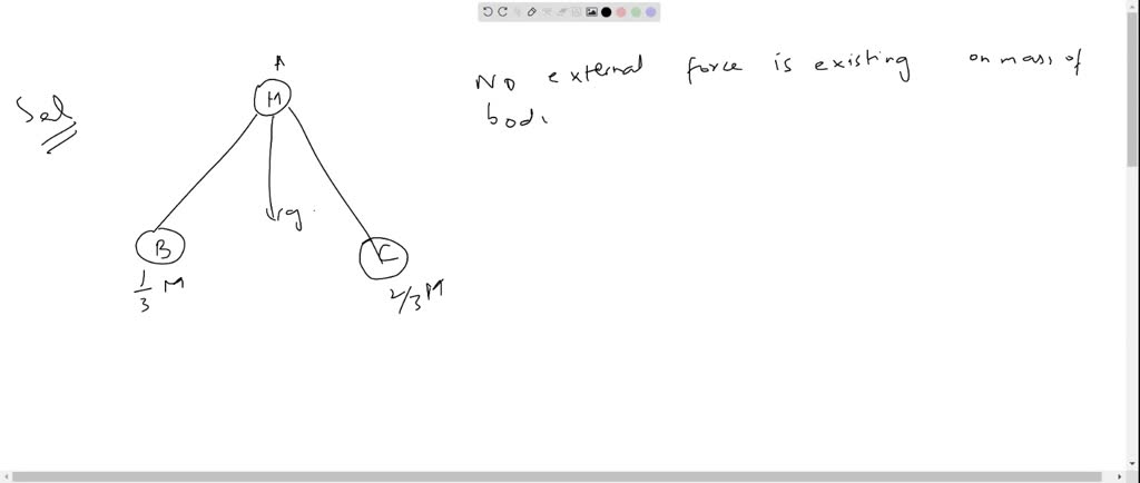 SOLVED:A body A of mass M while falling vertically downwards under ...