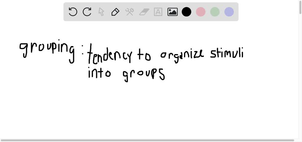 SOLVED:Our tendencies to fill in the gaps and to perceive a pattern as continuous are two ...