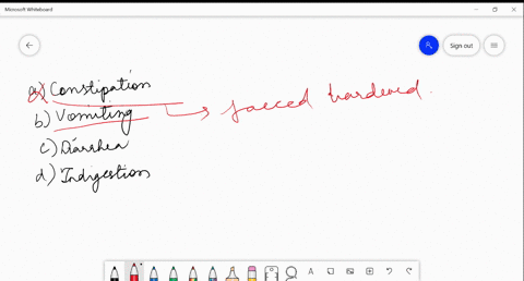 SOLVED:The abnormal frequent bowel movement and increased liquidity of ...