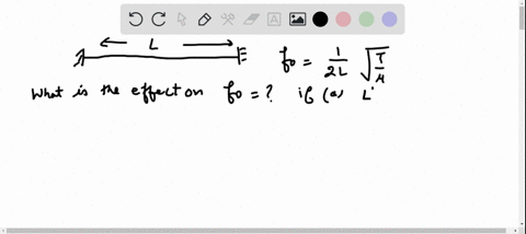 SOLVED:A string of length L, mass per unit length μ, and tension T is vibrating at its ...