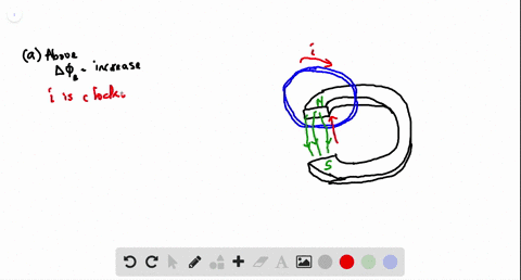 SOLVED:A Wire Loop and a Magnet A loop of wire is dropped and allowed ...