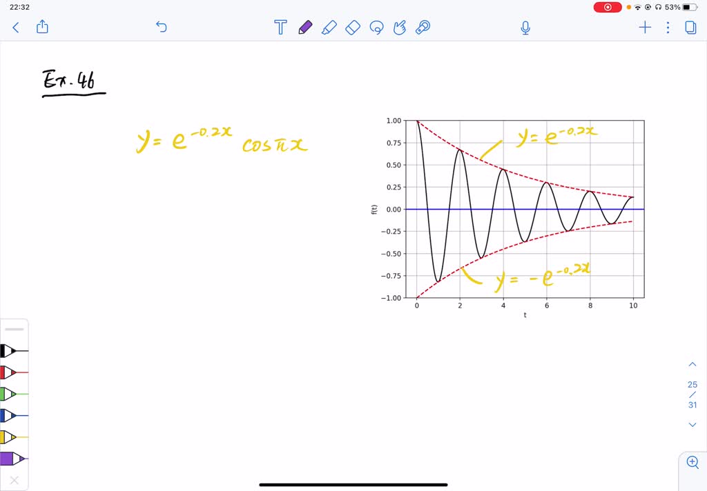 Plot the function y(x)=e^-0.5 x sin2 x for 100 values of x between 0 and 10 . Use a 2 -point ...