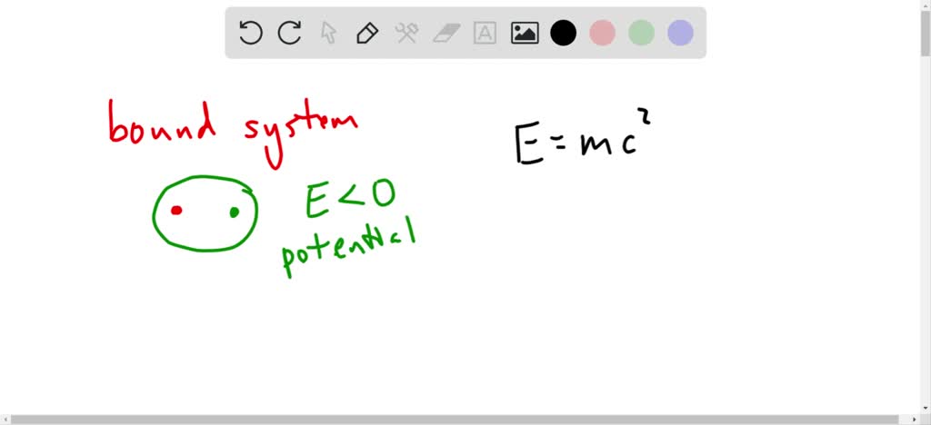 Explain why a bound system should have less mass than its components ...