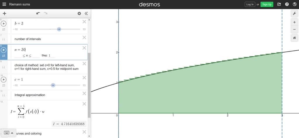 SOLVED:Approximating areas with a calculator Use a calculator and right ...