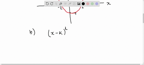 SOLVED:Transformations of Monomials Sketch the graph of each function by transforming the graph ...