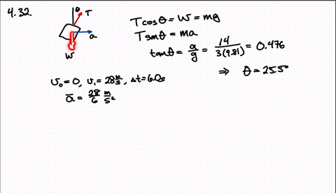 (II) Figure 4-49 shows a block (mass mA ) on a smooth horizontal ...