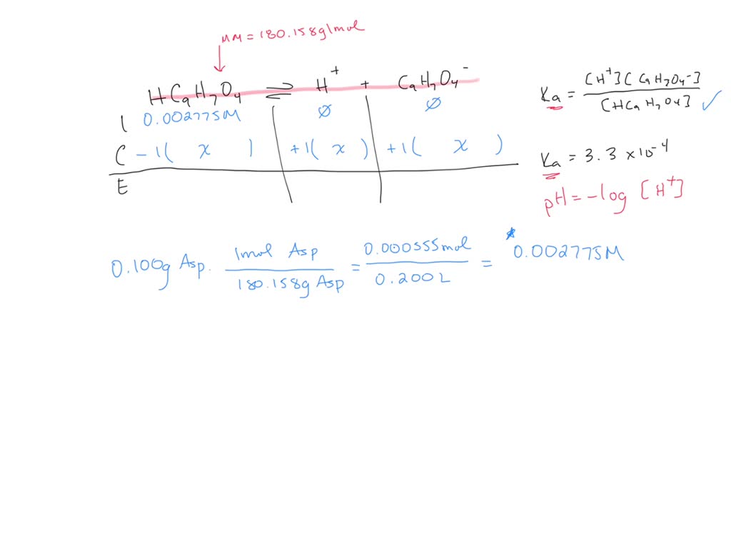 SOLVED:Aspirin (shown here as acetylsalicylic acid, Ka=3.2 ×10^-4 ) is ...