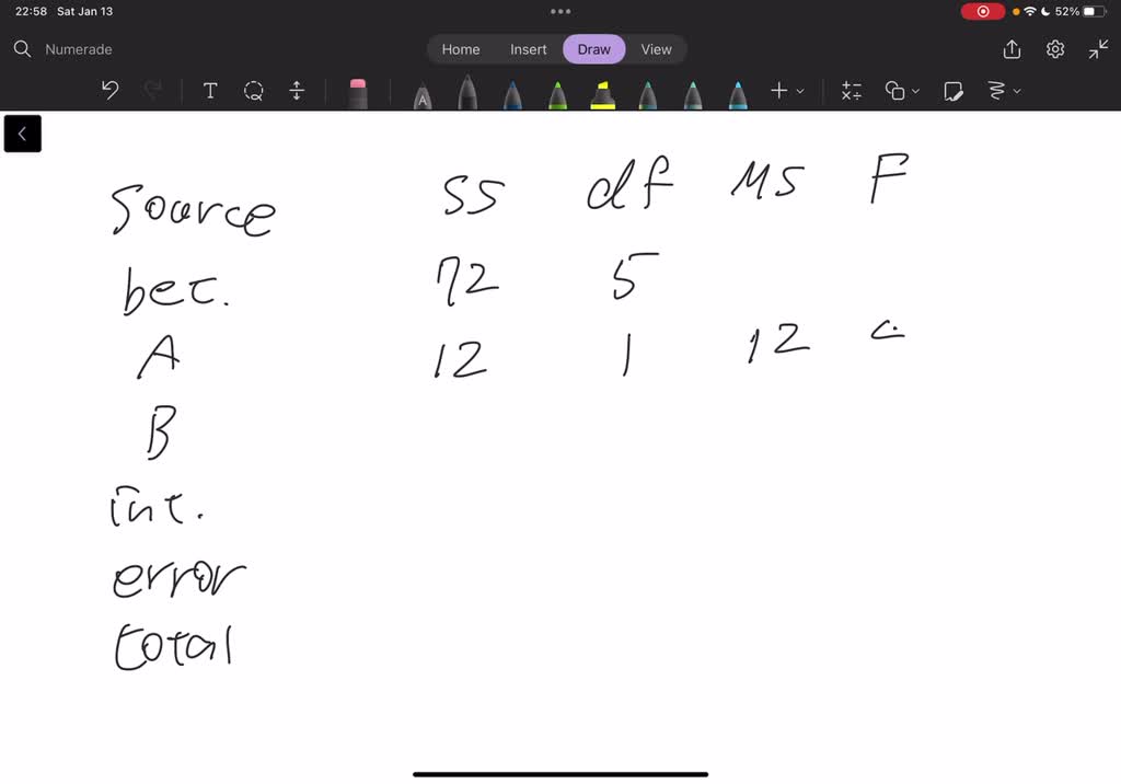 ⏩SOLVED:The following table summarizes the results from a two-factor ... ⏩SOLVED:The following table summarizes the results from a two-factor ...