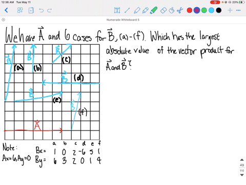 SOLVED:Which of the six cases shown in the figure has the largest ...