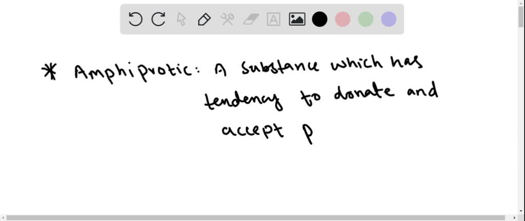 SOLVED What Does TLD Stand For What Is A CcTLD What Other Kinds Of TLDs Are There What Is The 
