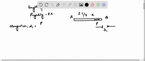 A bar A B having a length L and axial rigidity E A is fixed...
