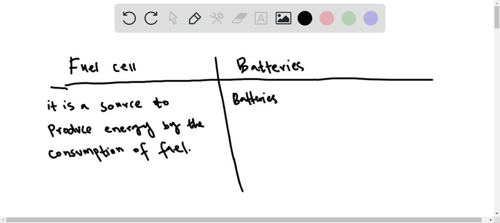 SOLVED: Batteries are galvanic cells. What happens to ℰcell as a ...