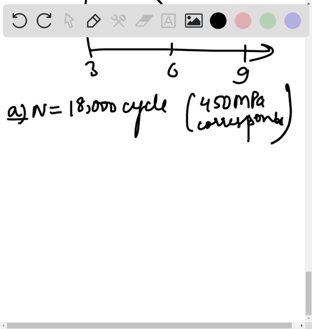 SOLVED:A bubble-point liquid feed is to be distilled as shown in Figure ...