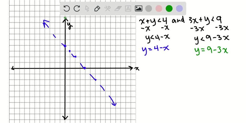 SOLVED:For Exercises 41-55, graph the solution set of each compound ...