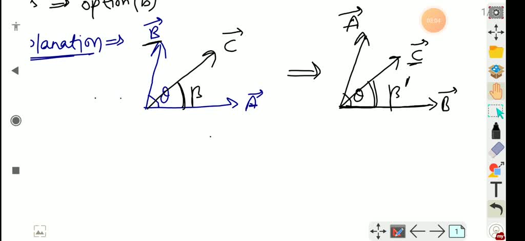 Two vectors A⃗ and B⃗ inclined at an angle θhave a resultant C which ...