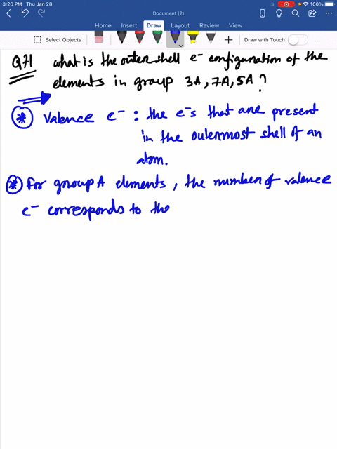 SOLVED:What is the outer-shell electron configuration of the elements ...