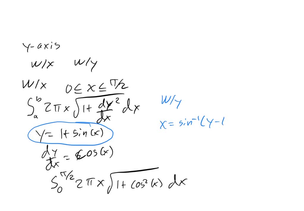The given curve is rotated about the y -axis. Set up, but do not evaluate, an integral for the ...