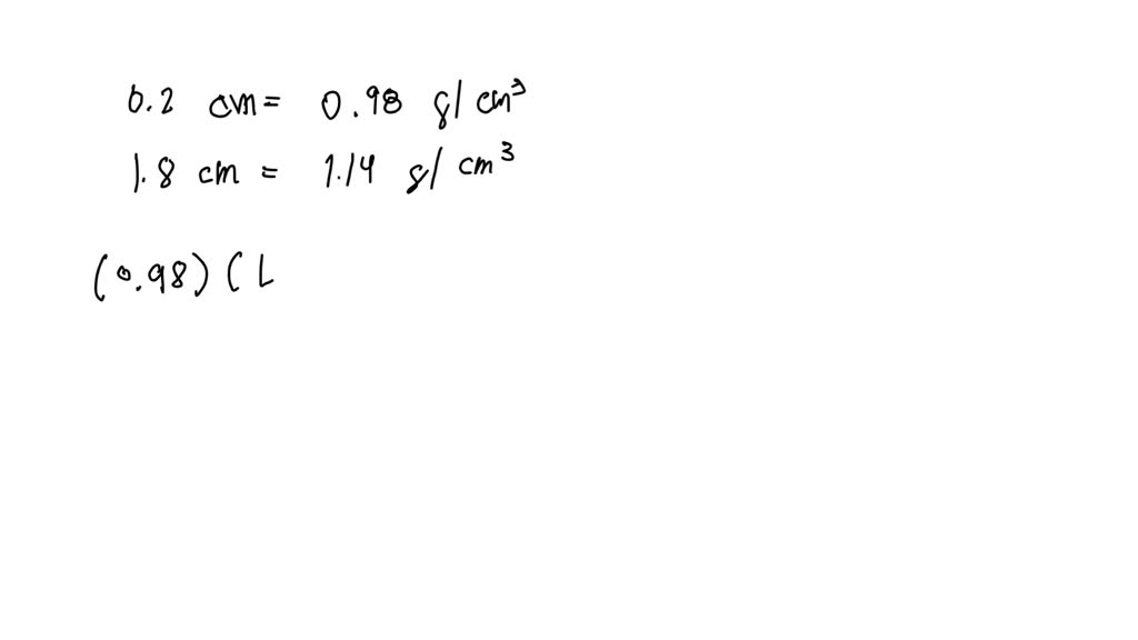 ⏩SOLVED:Refer to Problem 26 and Figure P15.26. A hydrometer is to be ... ⏩SOLVED:Refer to Problem 26 and Figure P15.26. A hydrometer is to be ...
