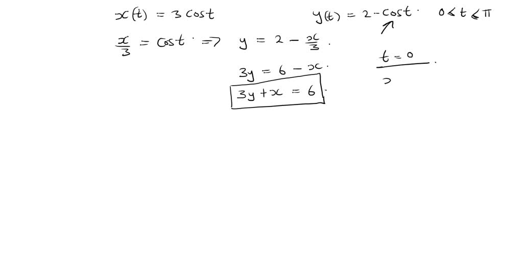 Solved Sketch The Curve Traced Out By The Vectorvalued Function Indicate The Direction In Which
