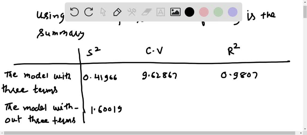 Refer to Example 12.17. Why would it not be possible to fit a complete ...