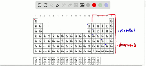 SOLVED:Classify each of the following elements as a metal, nonmetal, or ...