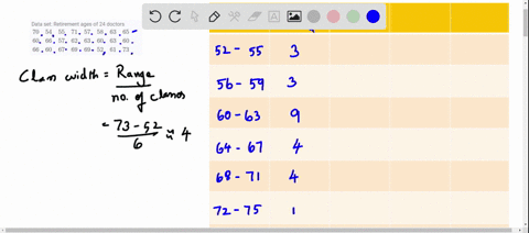 SOLVED: Construct a cumulative frequency distribution and an ogive for the data set using six ...