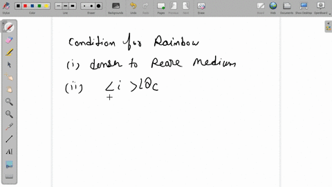 SOLVED:Rainbow is formed due to a combination of (a) dispersion and ...