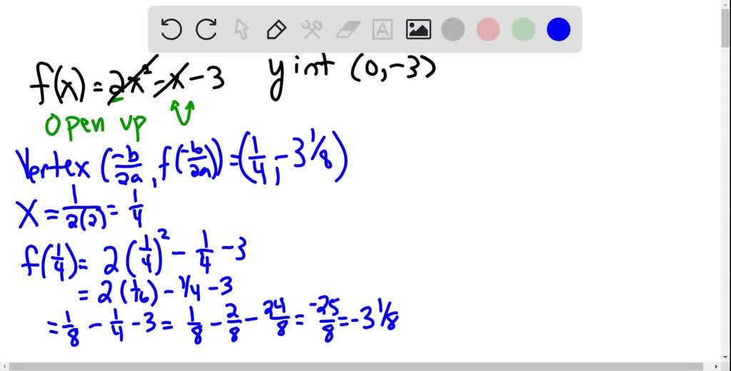 SOLVED:Find the vertex of the graph of each quadratic function. Determine whether the graph ...