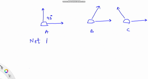 ⏩SOLVED:As seen from above, a stubborn stump is pulled by a pair of ...