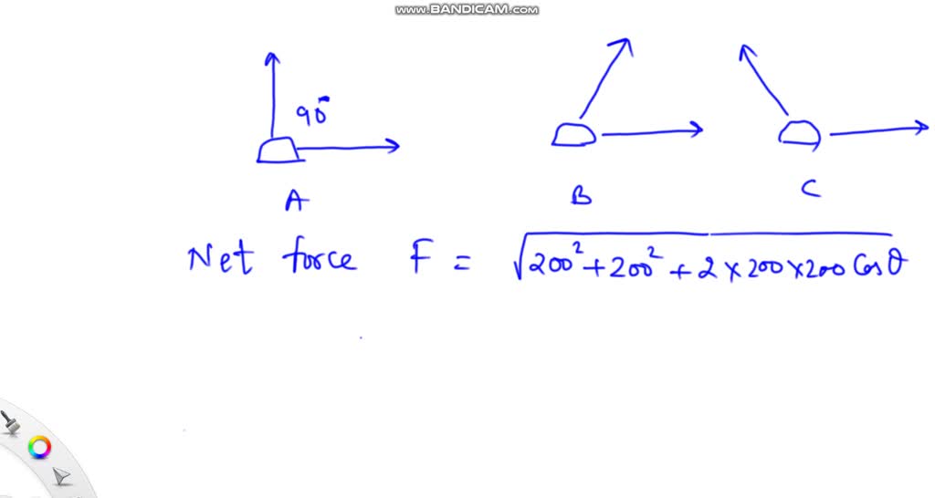 As seen from above, a stubborn stump is pulled by a pair of ropes, each ...