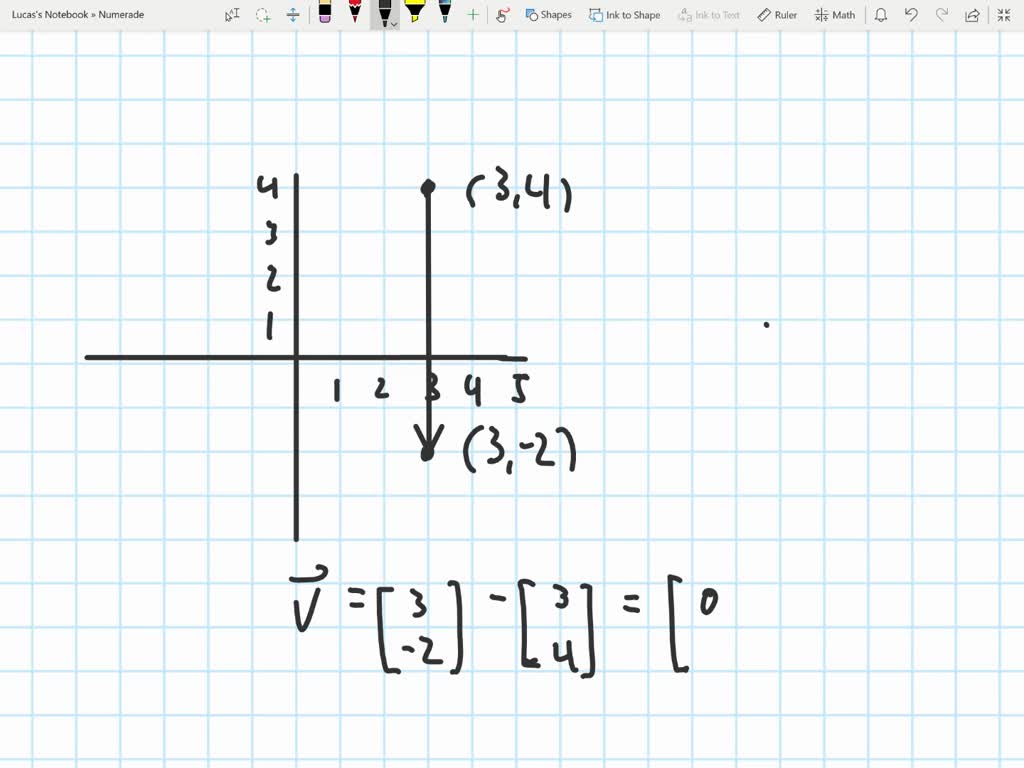 SOLVED:Find the component form of the vector v and (b) sketch the vector with its initial point ...