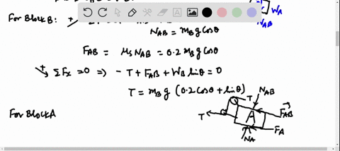 SOLVED:Block A has a mass of 40 kg, and block B has a mass of 8 kg. The coefficients of friction ...