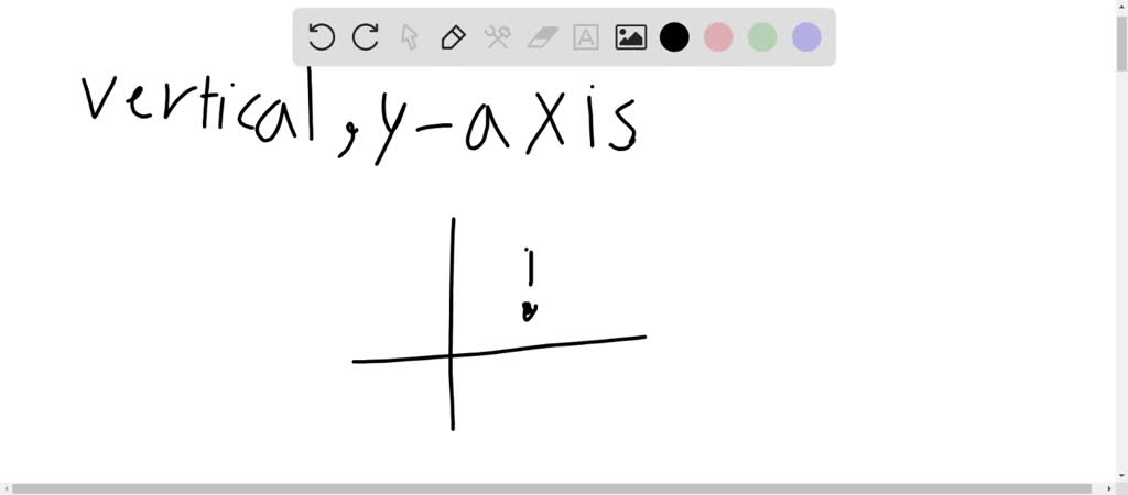 SOLVED: Changing the order in a sequence of transformations may change ...