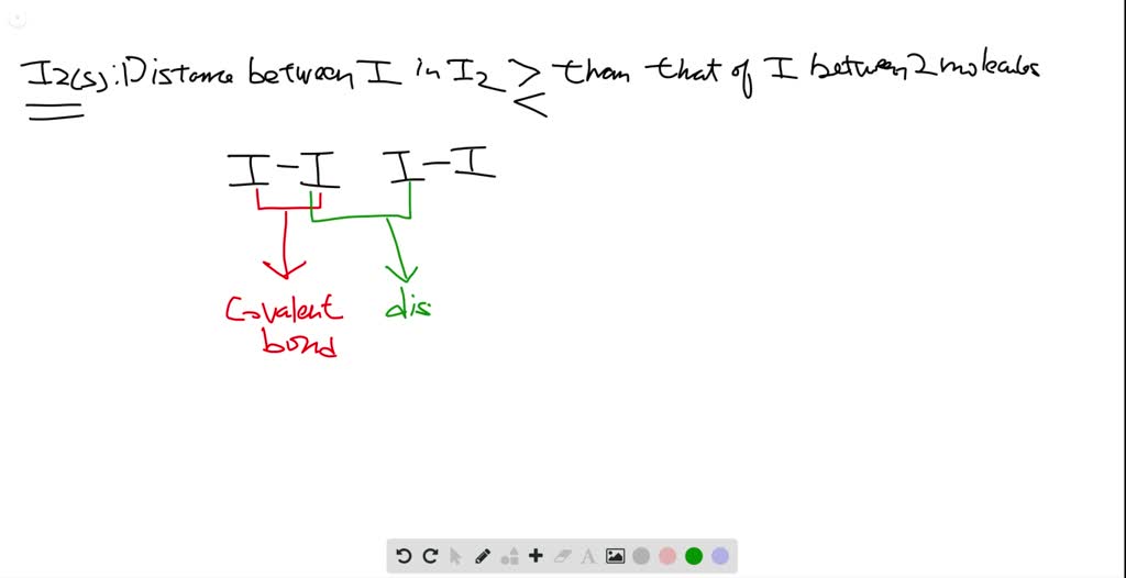 SOLVED:In solid I2, is the distance between the two I nuclei of one I2 ...