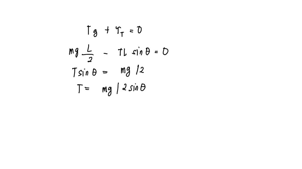 The end A of a uniform heavy rod A B of length l can move freely on a ...