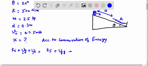 SOLVED:An inclined plane of angle \theta=20.0^{\circ} has a spring of force constant k=500 ...