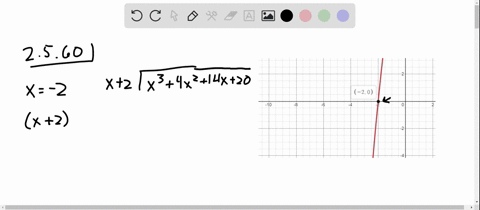 ⏩SOLVED:Graphical Analysis In Exercises 59-62, (a) use the zero or… | Numerade