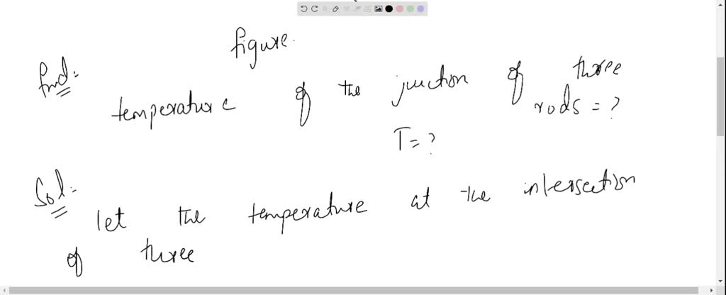 SOLVED:Three rods made of the same material and having the same cross ...