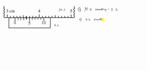 SOLVED: What is the basic difference between direct-reading and ...