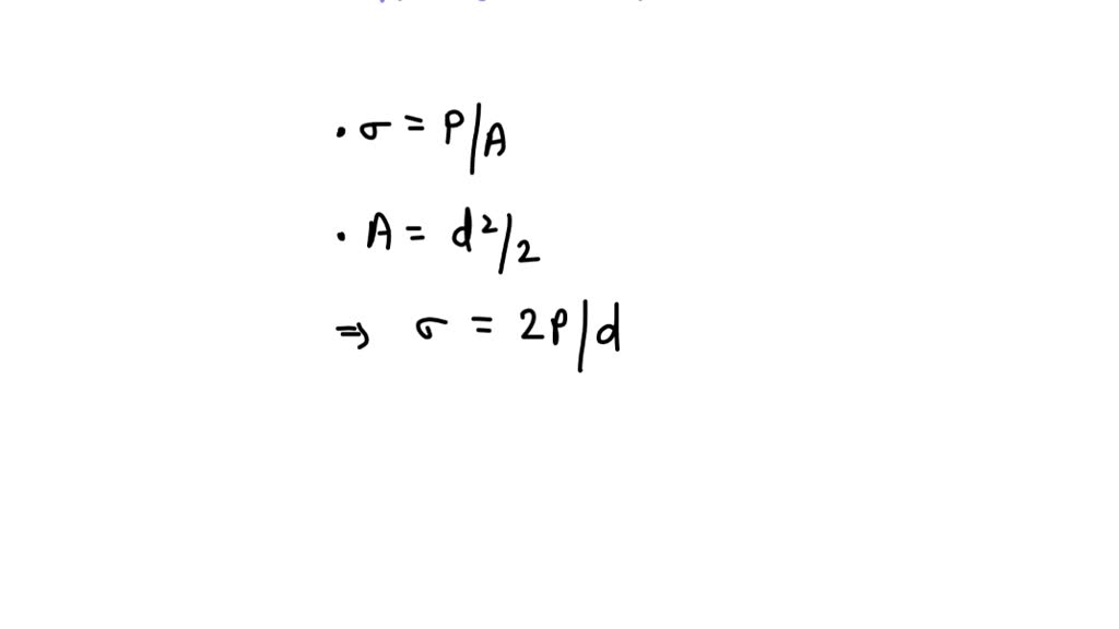 Solved A Compression Member Of Rectangular Cross Section Has An Effective Length Of 36 In And