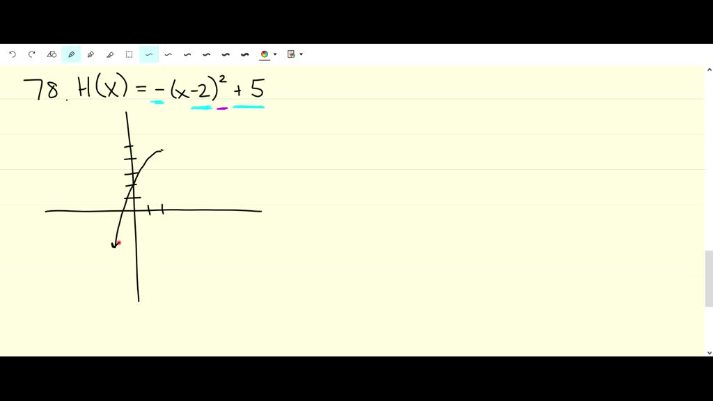 SOLVED:Graph each function using transformations of a parent function ... SOLVED:Graph each function using transformations of a parent function ...