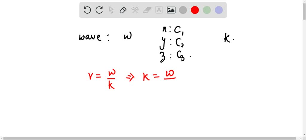 SOLVED:The displacement of a damped oscillator driven by a square wave ...