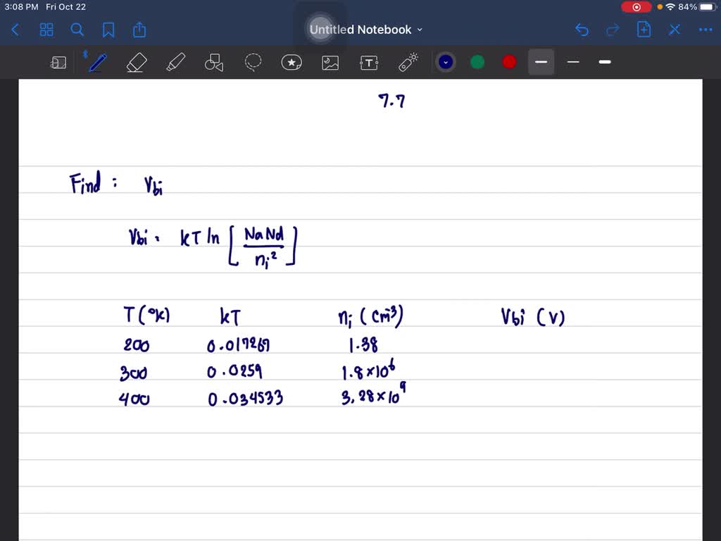 SOLVED:Consider a uniformly doped GaAs pn junction with doping ...